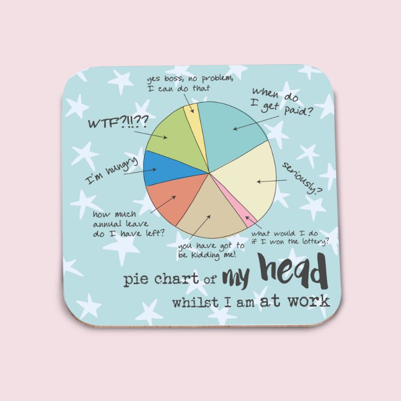 Funny Pie Chart